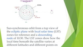 Sun synchronous orbit | PPT