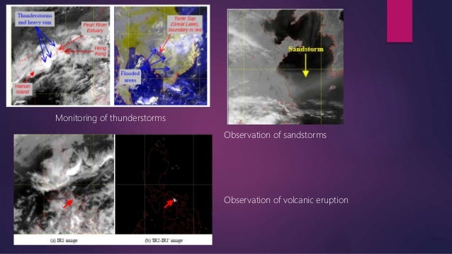 Remote Sensing And Weather Forecasting