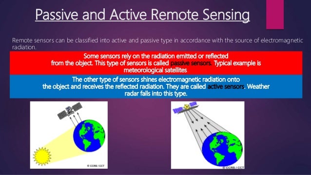 Remote Sensing And Weather Forecasting