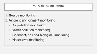 Remote sensing application in monitoring and management of soil, water ...