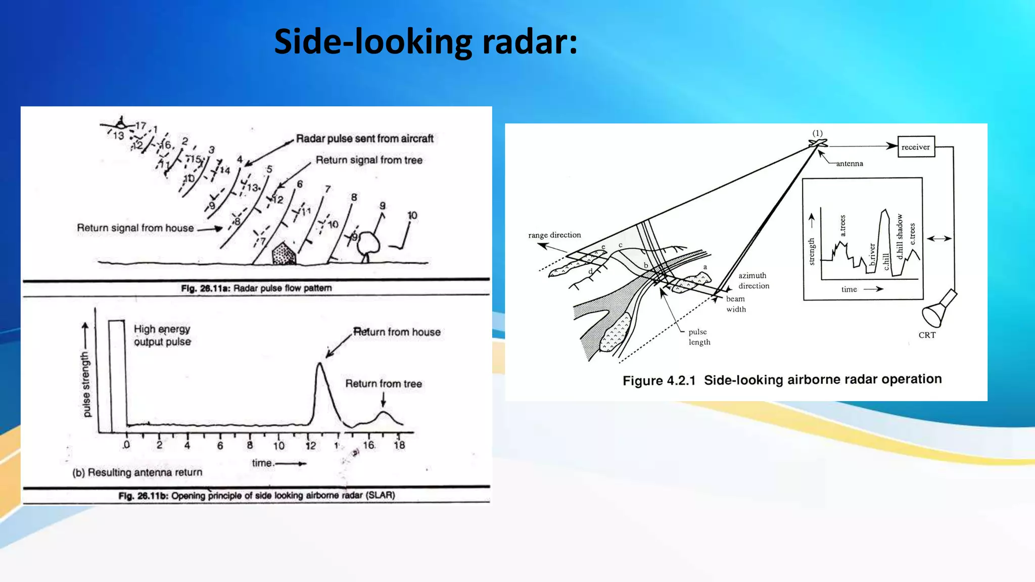 Remote Sensing Data Acquisition,Scanning/Imaging systems | PPTX