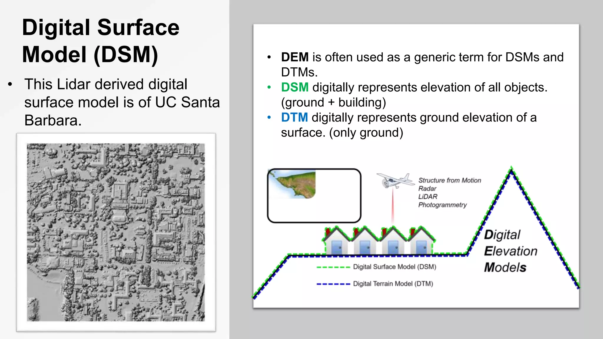 Remote Sensing Data Acquisition,Scanning/Imaging systems | PPTX