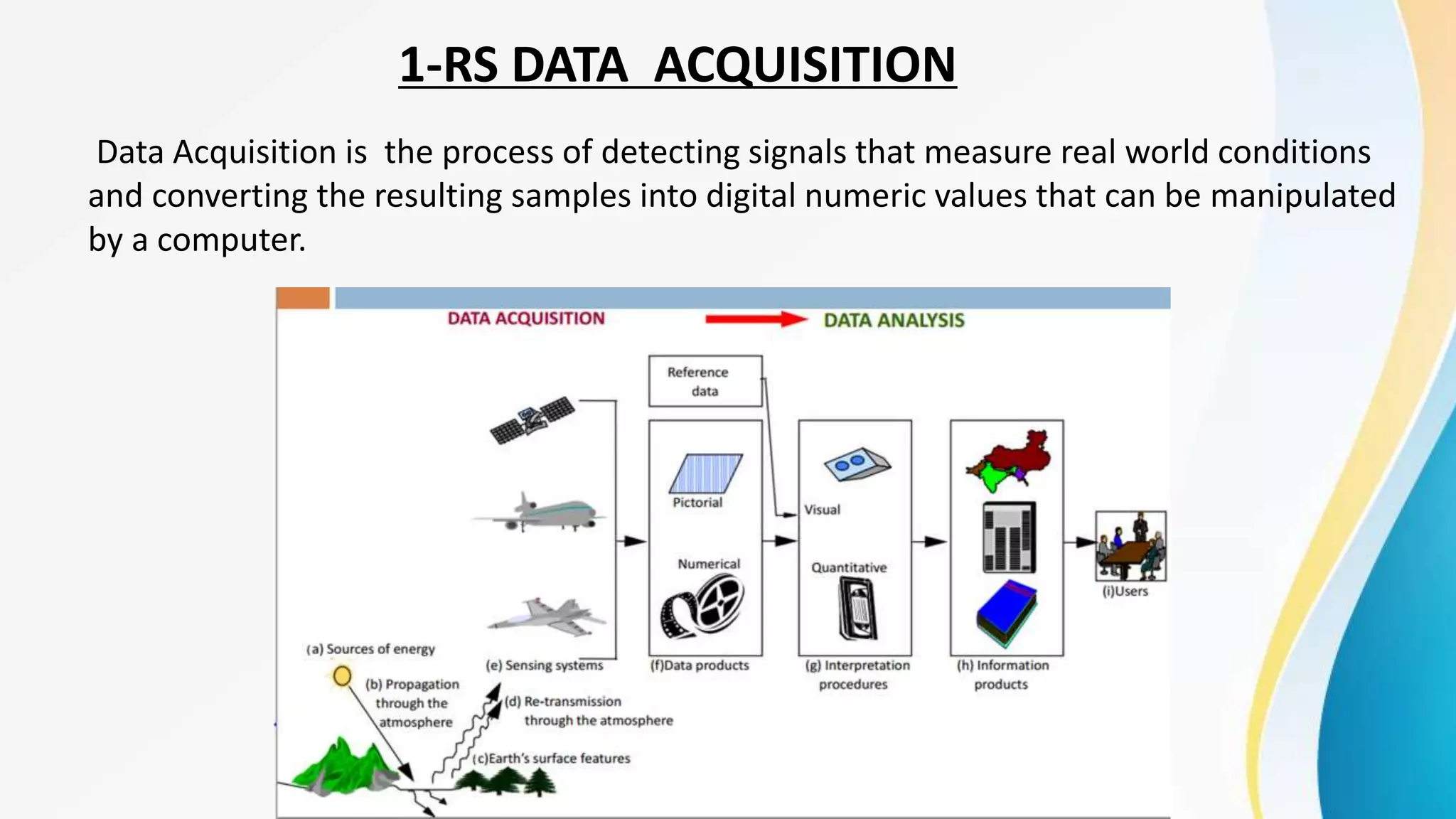 Remote Sensing Data Acquisition,Scanning/Imaging systems | PPTX