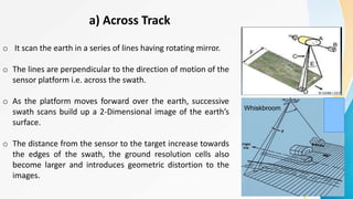 Remote Sensing Data Acquisition,Scanning/Imaging systems | PPTX