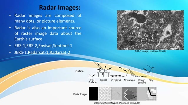 Remote Sensing Data Acquisition,Scanning/Imaging systems | PPTX ...