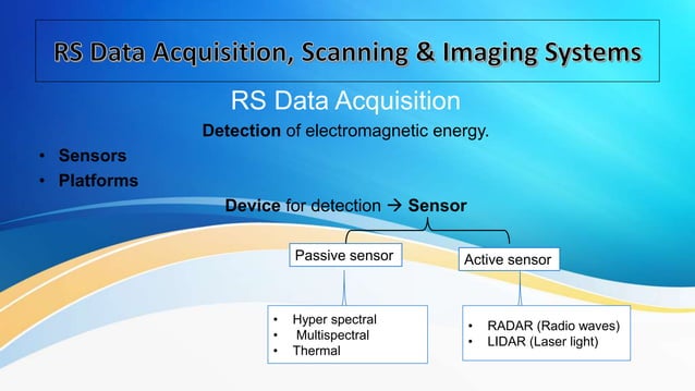 Remote Sensing Data Acquisition,Scanning/Imaging systems | PPTX ...
