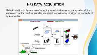 Remote Sensing Data Acquisition,Scanning/Imaging systems | PPTX