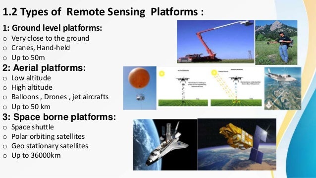 Remote Sensing Data Acquisition,Scanning/Imaging systems