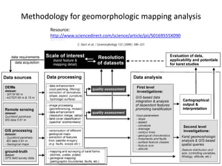 Remote sensing e course (Geohydrology) | PPT