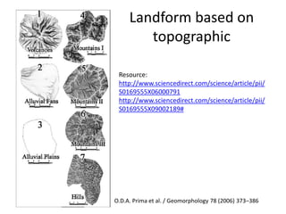 Remote sensing e course (Geohydrology) | PDF