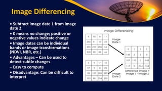 Remote sensing for change detection (presentation) - Prepared by A F M ...