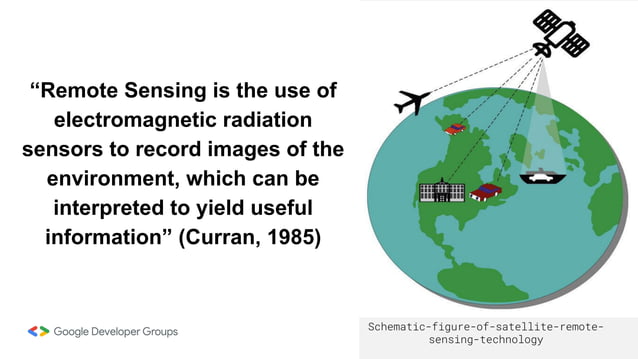 Remote Sensing for Land Cover Mapping in Google Earth Engine ...
