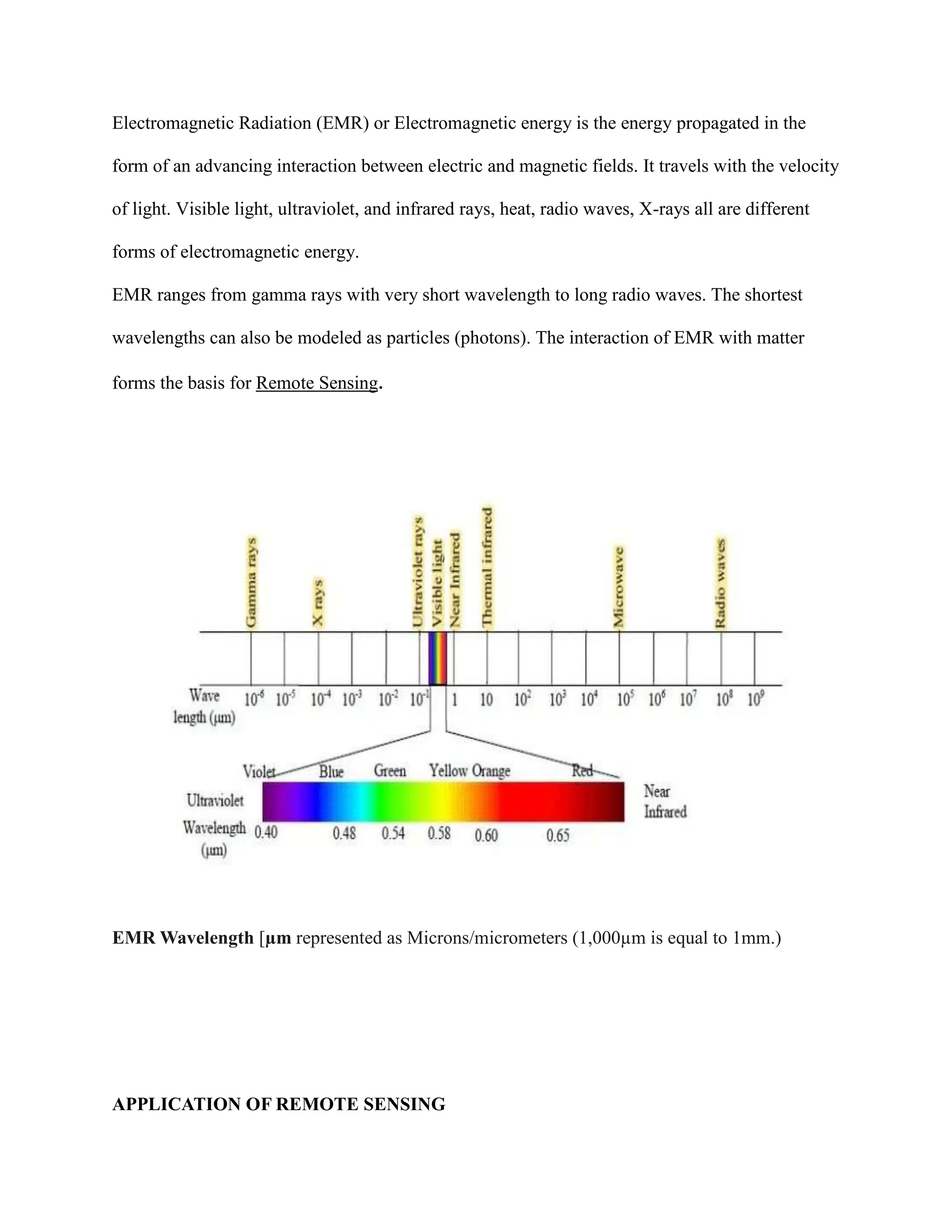 remote sensing for study.docx