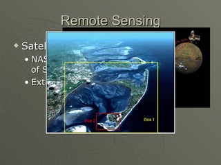 Remote sensing gis | PPT