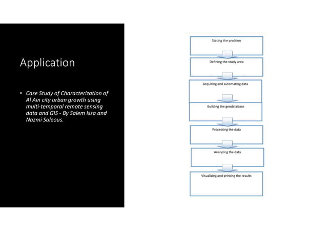 Remote sensing & GIS | PDF