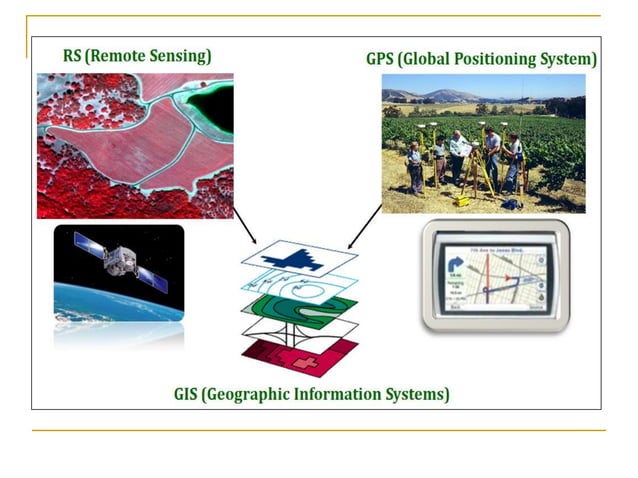 Remote Sensing and GIS Techniques | PDF
