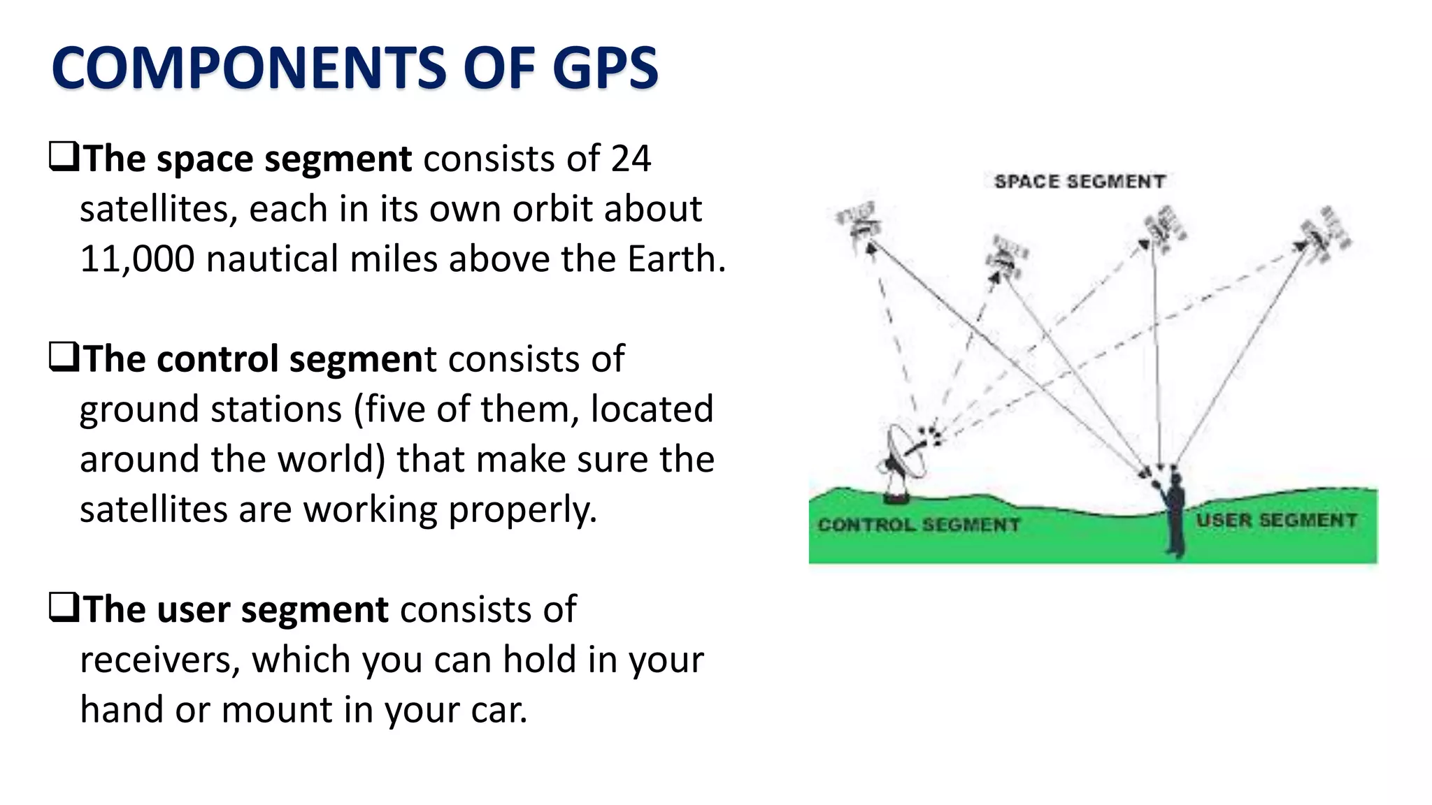 Remote sensing, GPS and GIS ppt | PPTX