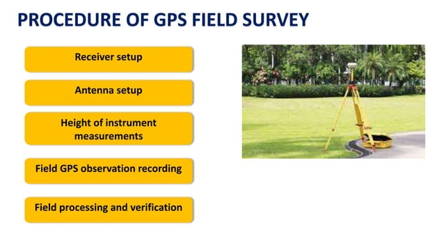 Remote sensing, GPS and GIS ppt | PPTX | Geography | Science