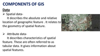 Remote sensing, GPS and GIS ppt | PPTX