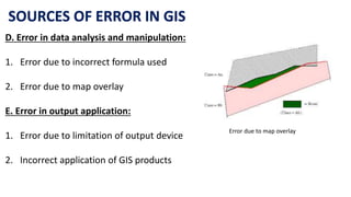 Remote sensing, GPS and GIS ppt | PPTX