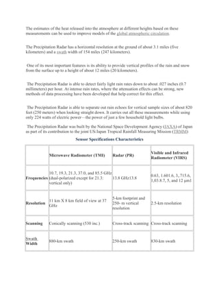 INTRODUCTION TO REMOTE SENSING | PDF