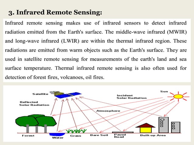 Remote sensing: Its Application & Types | PPT