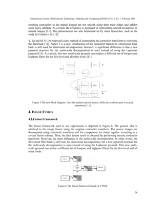 Remote sensing image fusion using contourlet transform with sharp frequency localization | PDF
