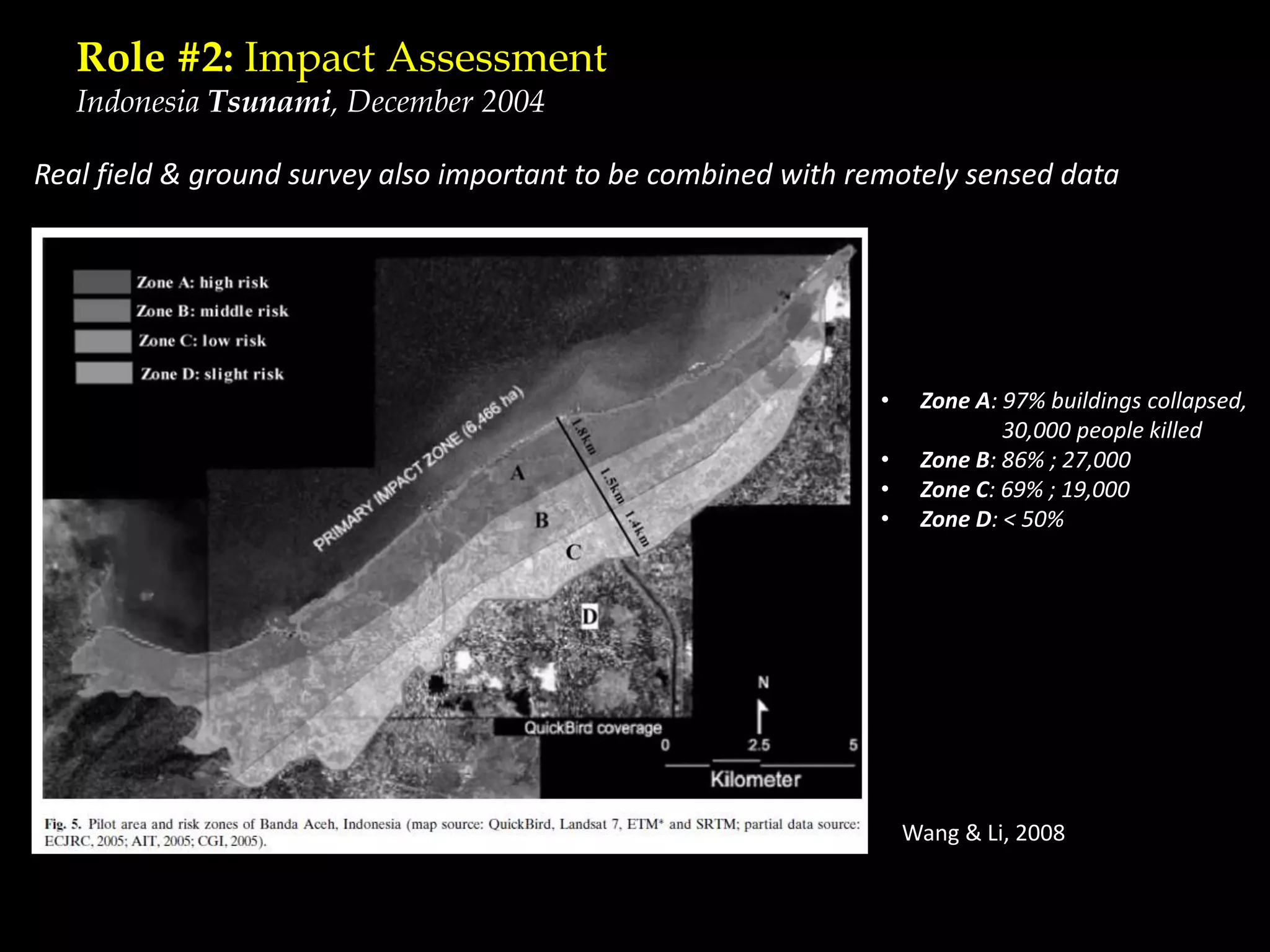 Remote sensing in disaster management 101 | PPT
