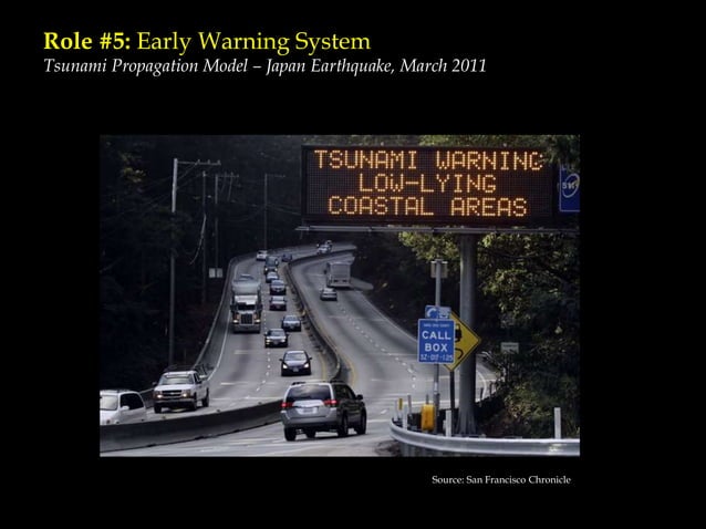 Remote sensing in disaster management 101 | PPT