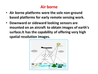 Remote sensing in entomology | PDF