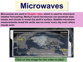 Remote sensing | PPTX