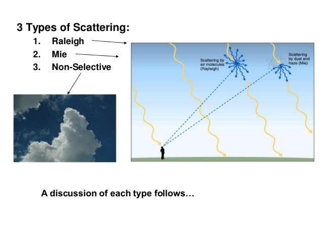 Remote sensing introduction 1 9-14