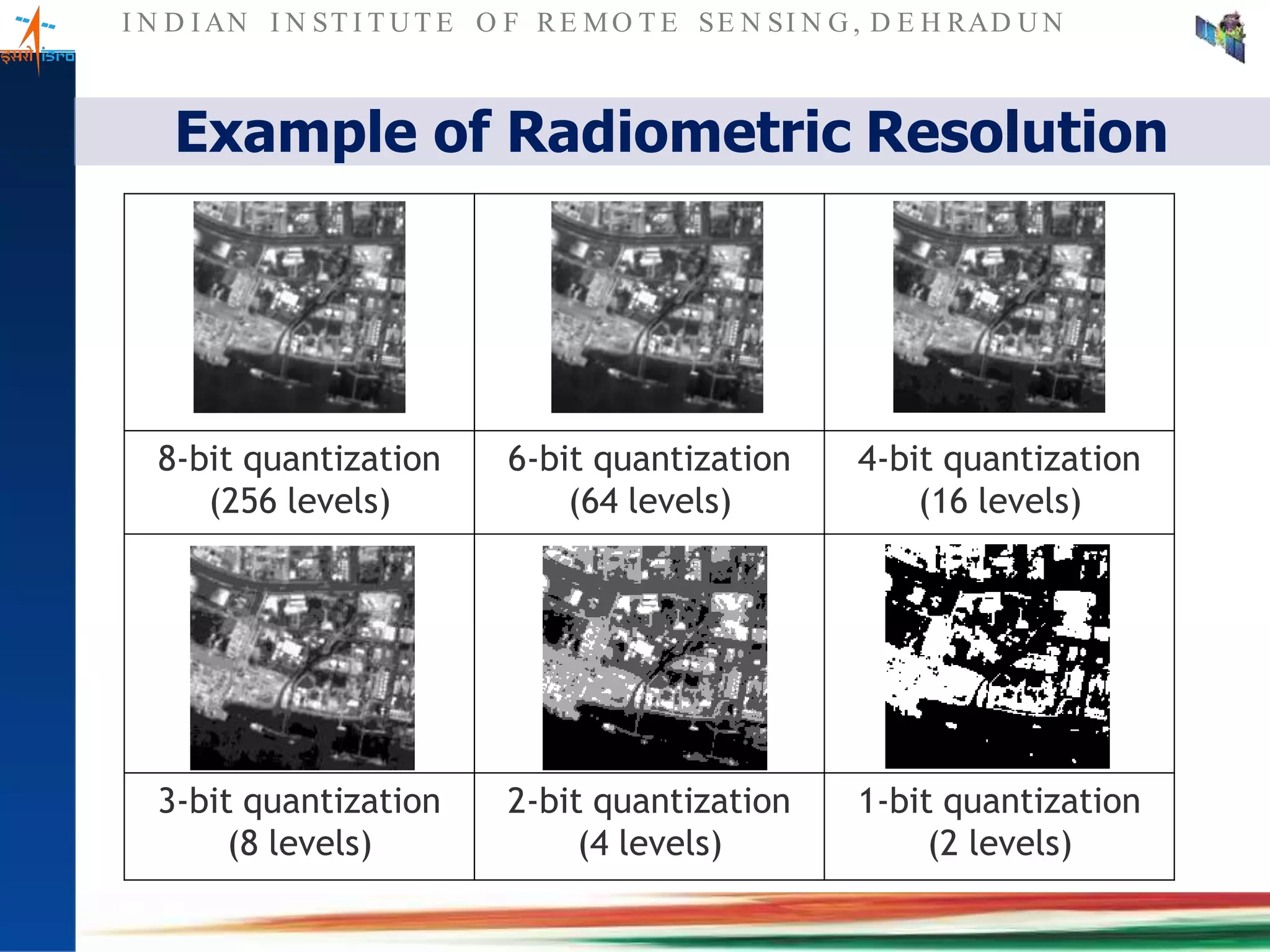 Remote sensing overview | PPTX