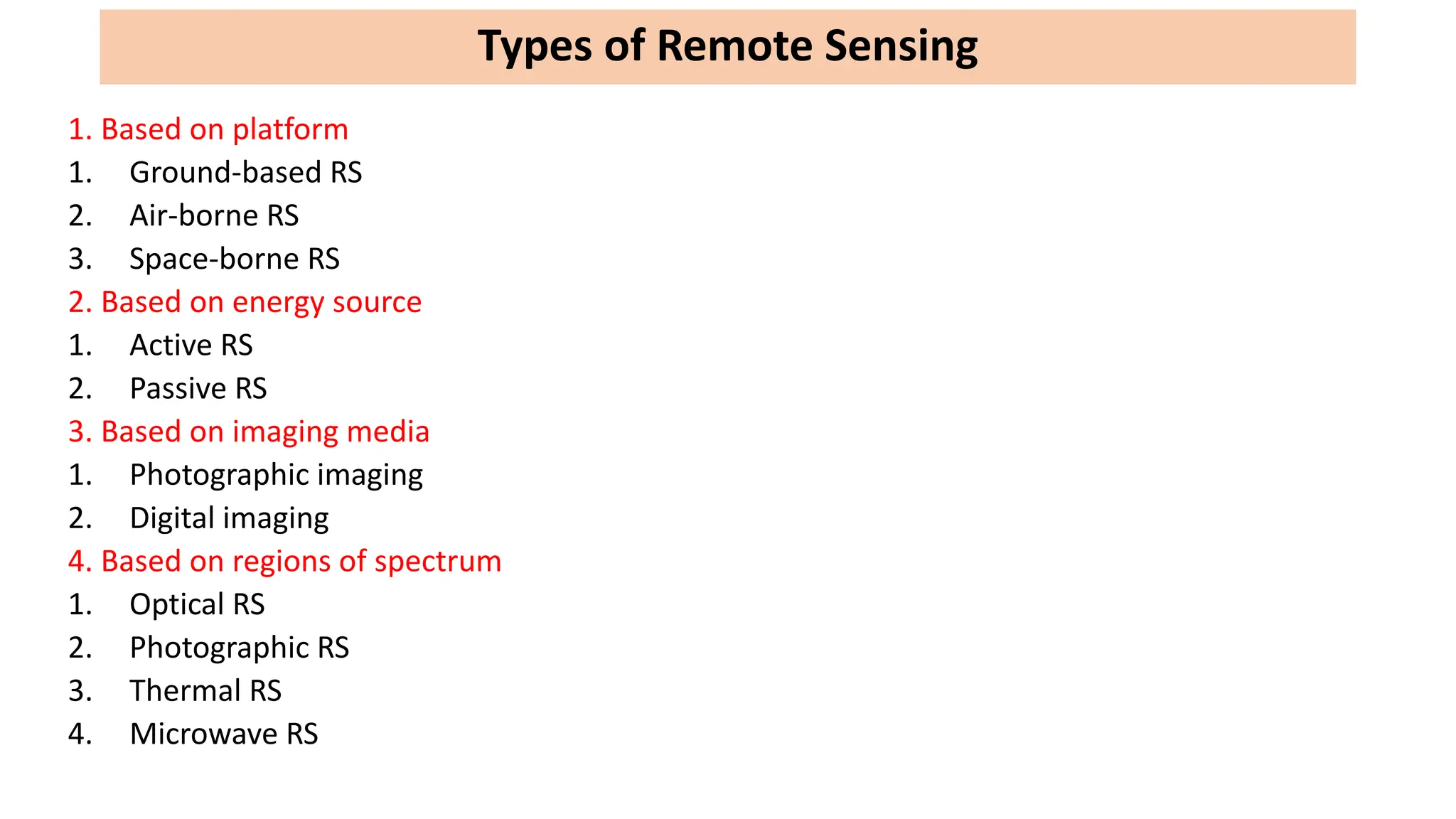 Remote Sensing platforms and types of RS.pptx