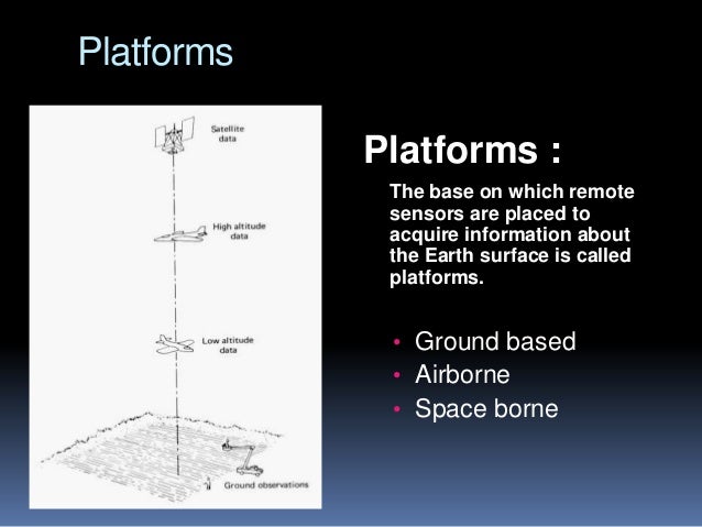 Remote sensing ppt