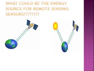 REMOTE SENSING ppt.pptx