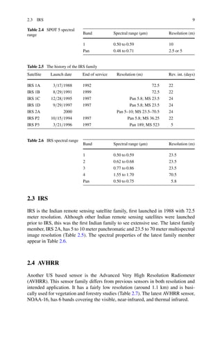 Remote sensing satellites and airborne sensors | PDF