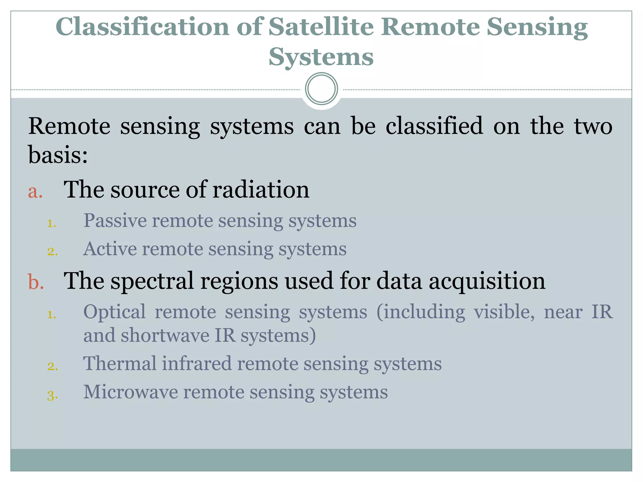 A Brief Introduction to Remote Sensing Satellites | PPSX