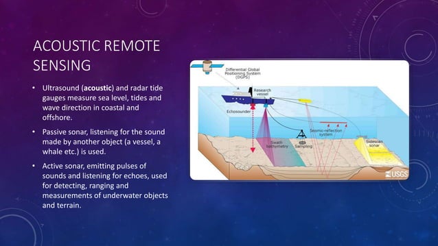 Remote sensing technology and applications | PPT