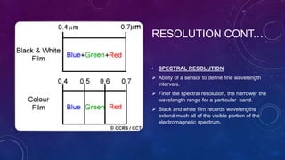 Remote sensing technology and applications | PPT
