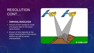 Remote sensing technology and applications | PPT