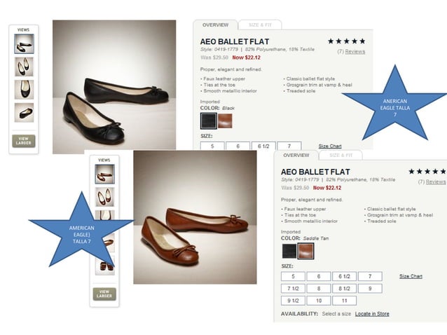 Remote shopping | PDF