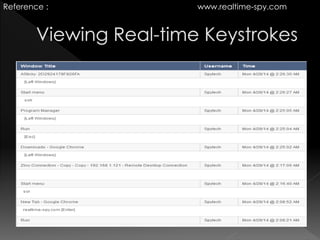 Remote spy(Real Time Spy) | PPTX