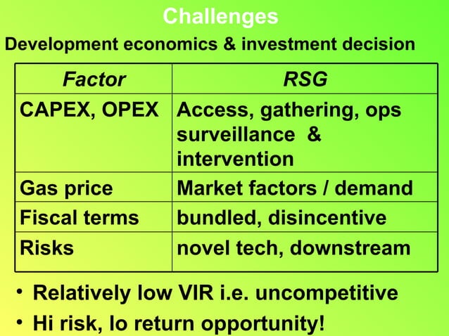 Stranded Gas | PPT | Commodities | Economy