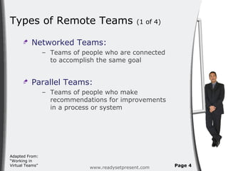 Remote Teams | PPT
