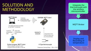 Remote temperature measurement device for industrial process control..pptx