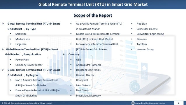 Remote terminal unit (rtu) in smart grid market | PDF