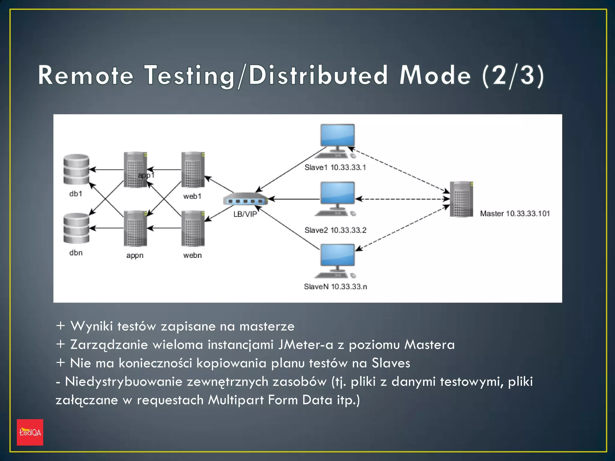 Remote testing with JMeter | PPT