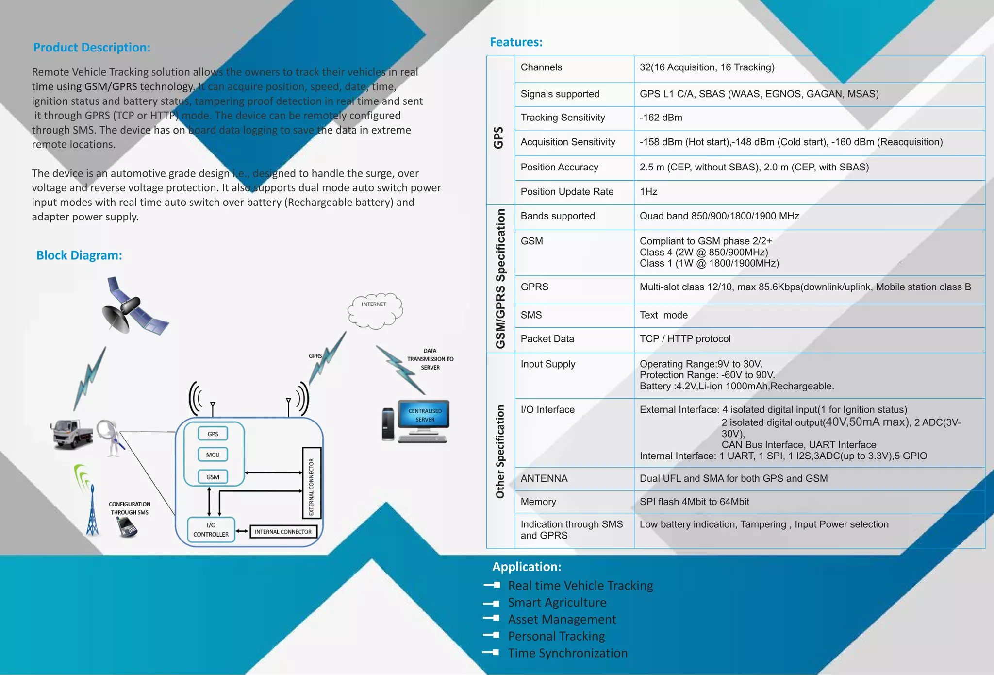 Remote tracking Solution | PDF
