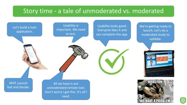 Remote Moderated Usability Testing & Tools | PDF